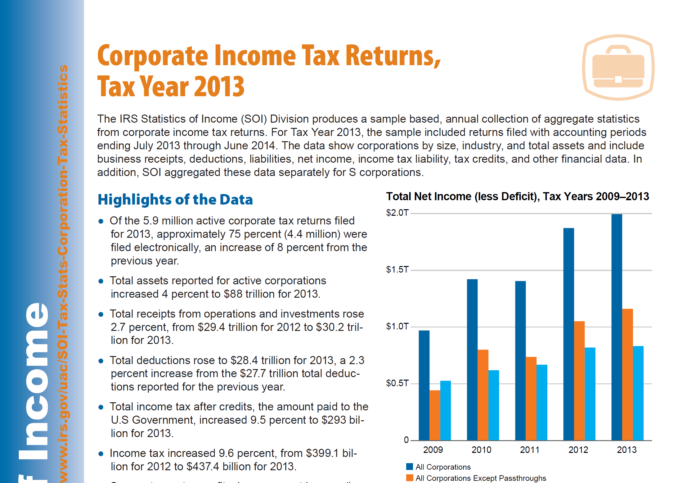 2018 « Tax-Expatriation